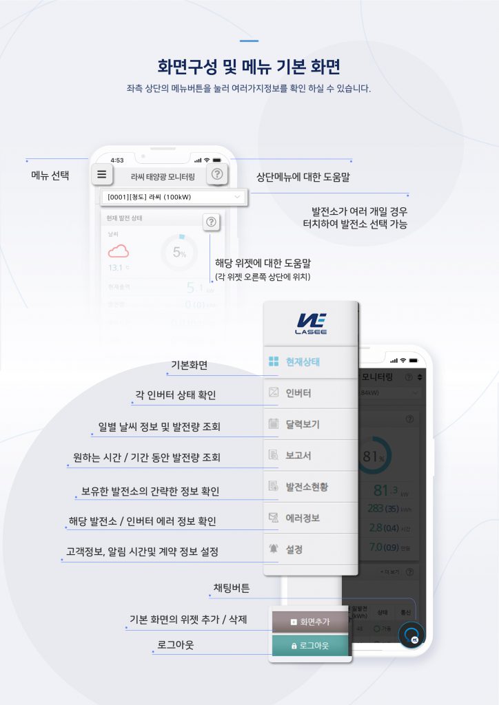 Guide - 라씨(LASEE) Guide - 라씨(LASEE)