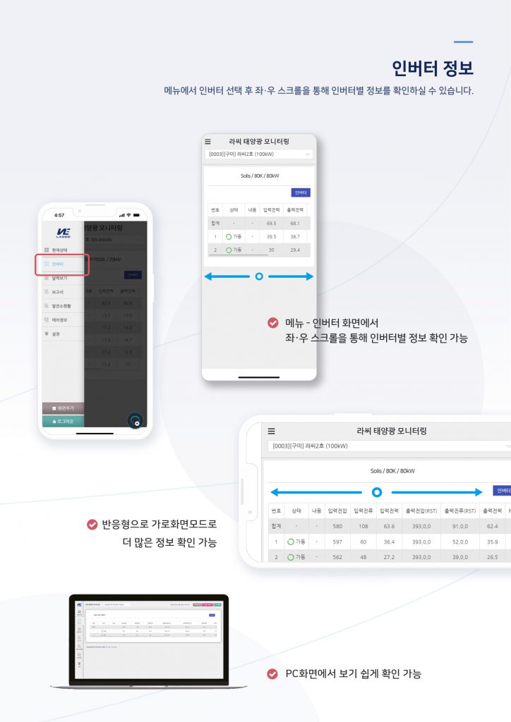 Guide - 라씨(LASEE)