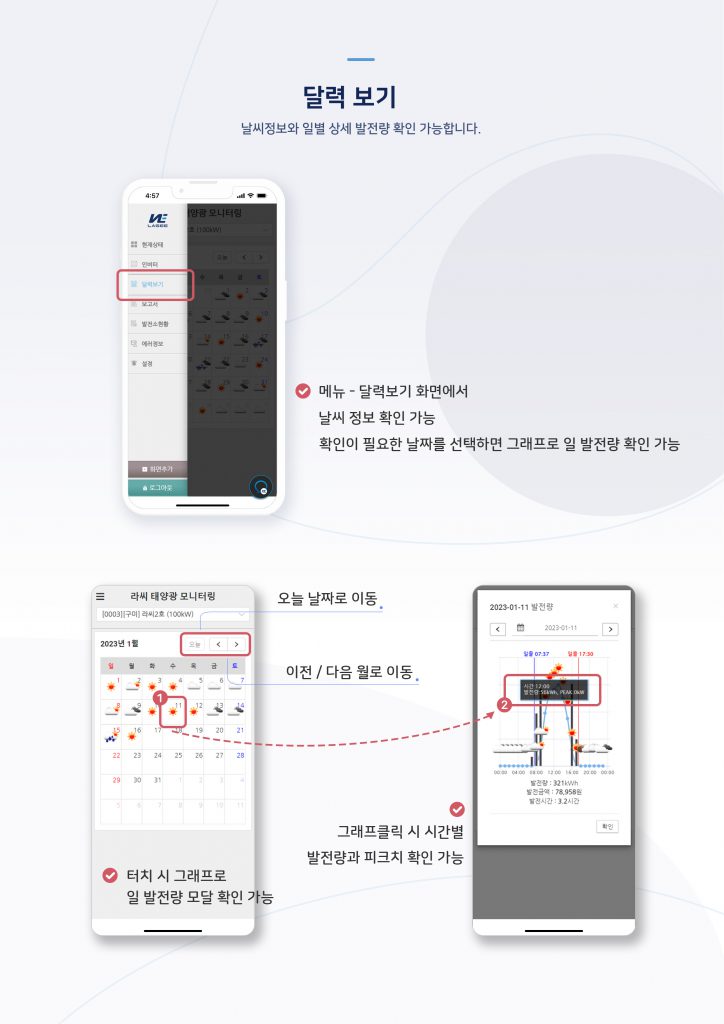 Guide - 라씨(LASEE) Guide - 라씨(LASEE)