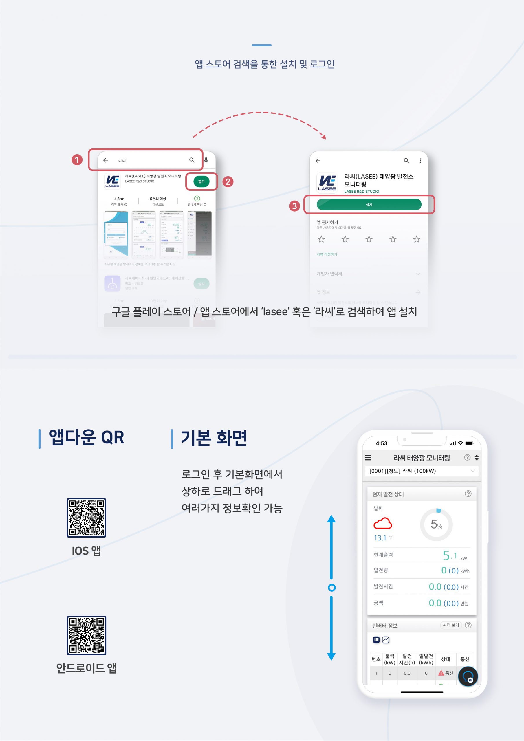 Guide - 라씨(LASEE)