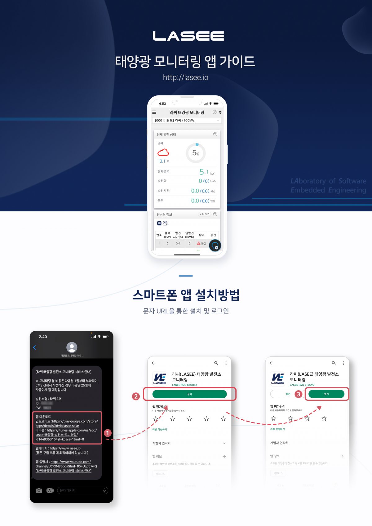 Guide - 라씨(LASEE)