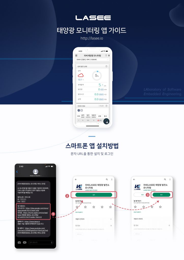 Guide - 라씨(LASEE)